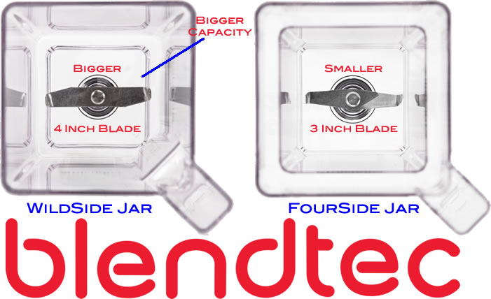 Blendtec Blender Review Best Blender For Smoothies & Juices